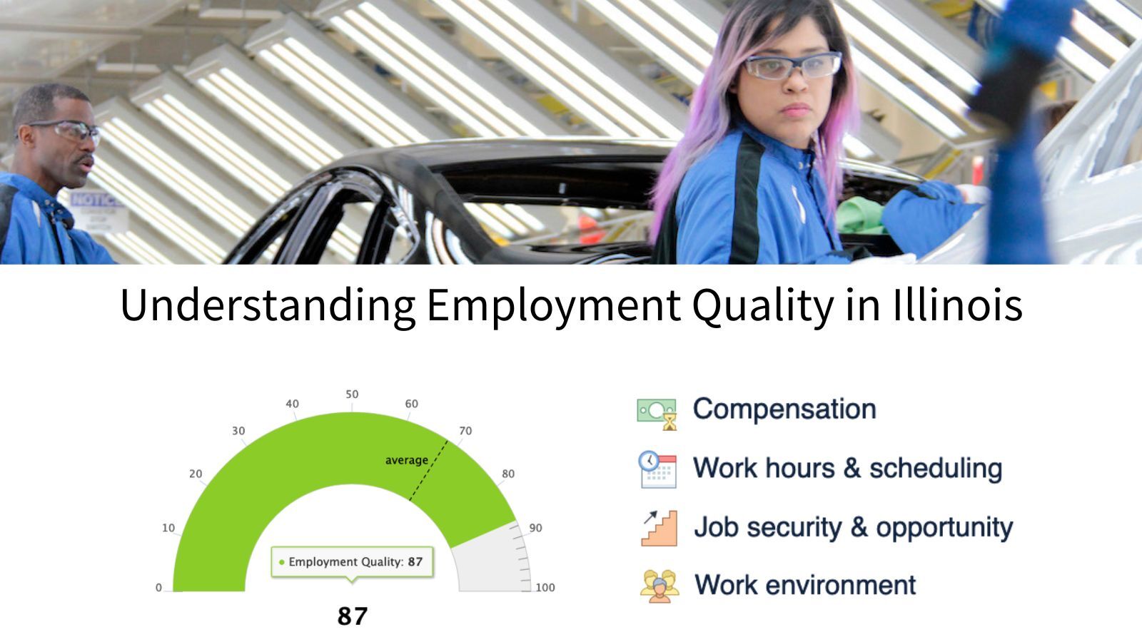 Home - Understanding Employment Quality in Illinois