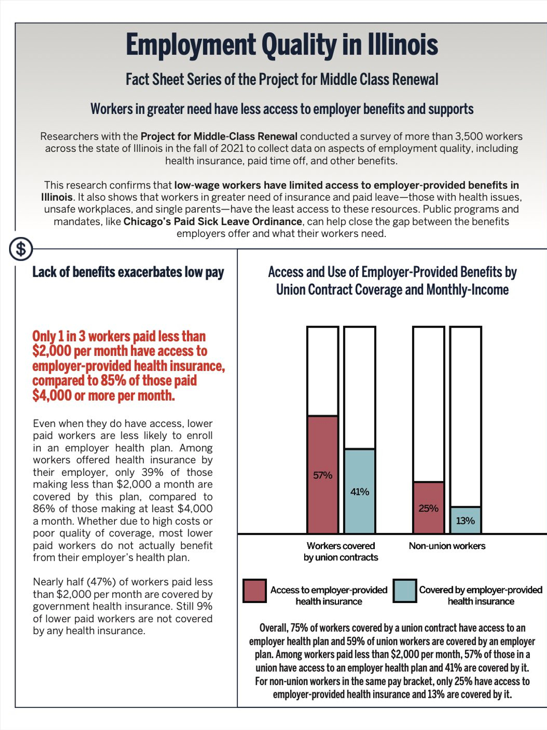 Findings - Understanding Employment Quality in Illinois
